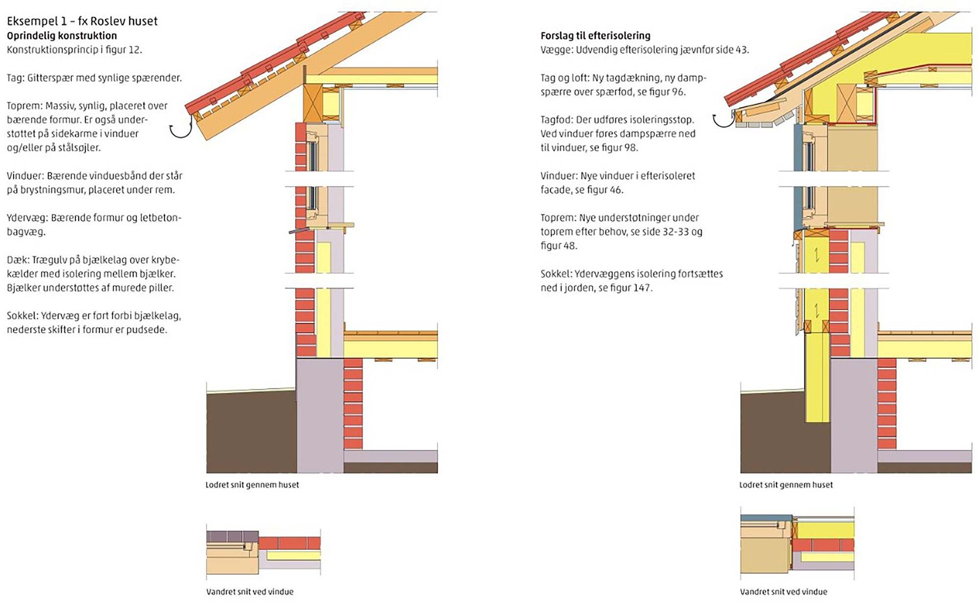 Opdater din viden om efterisolering | Træinfo